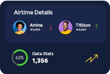 Redefining How data should be sold | Data Resell